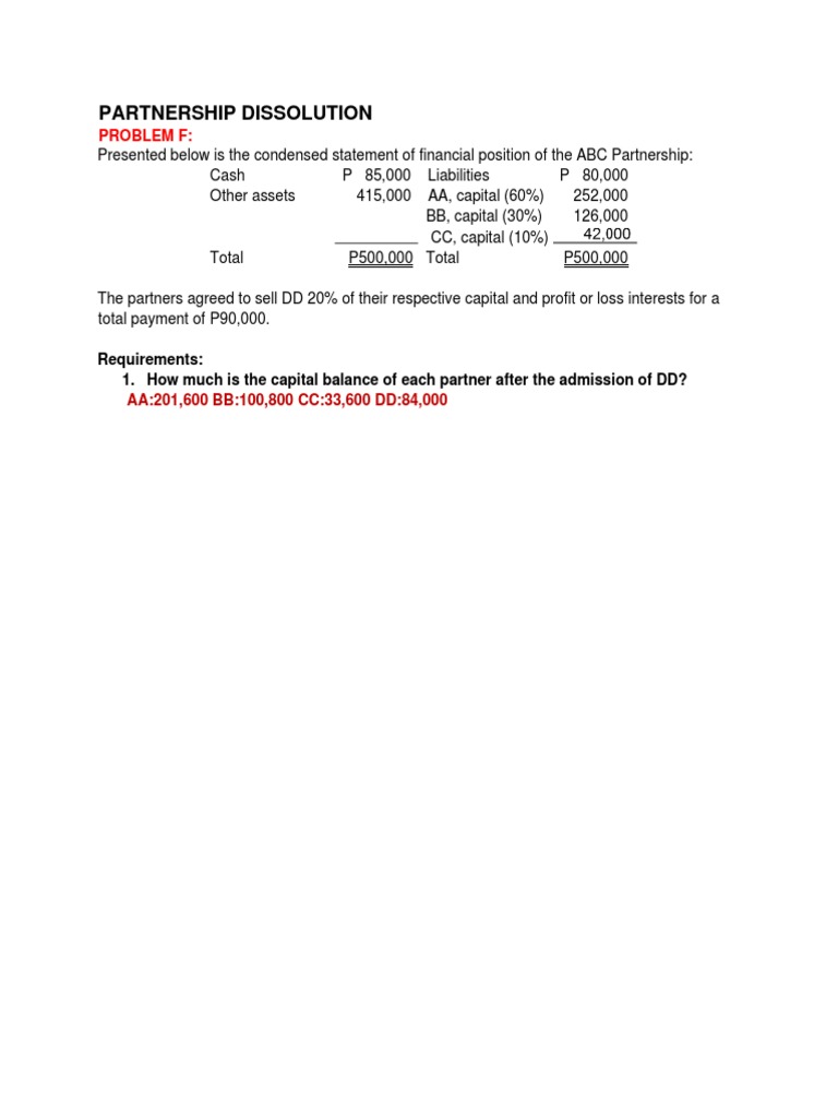 Partnership Dissolution: Problem F | PDF | Partnership | Balance Sheet