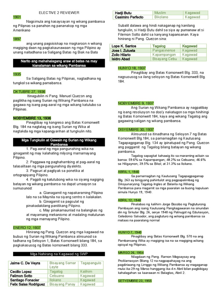 Elective 2 Reviewer | PDF