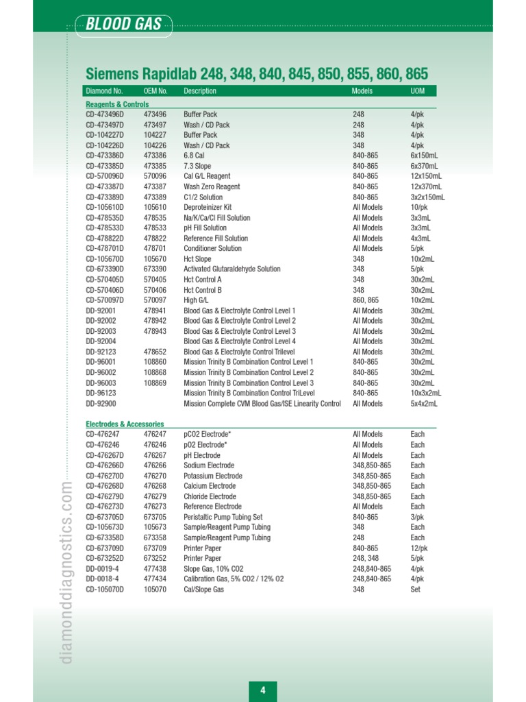 Siemens Rapidlab 248, 348, 840, 845, 850, 855, 860, 865: Reagents ...
