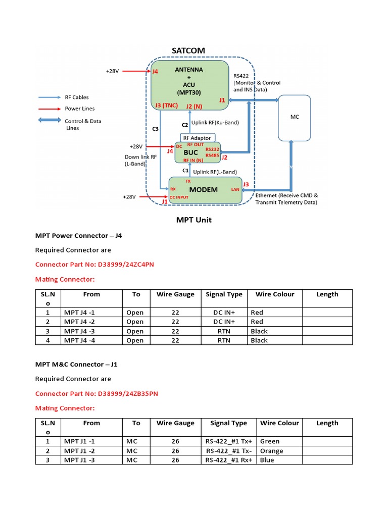 MPT Unit: MPT Power Connector - J4 | PDF | Electrical Connector ...