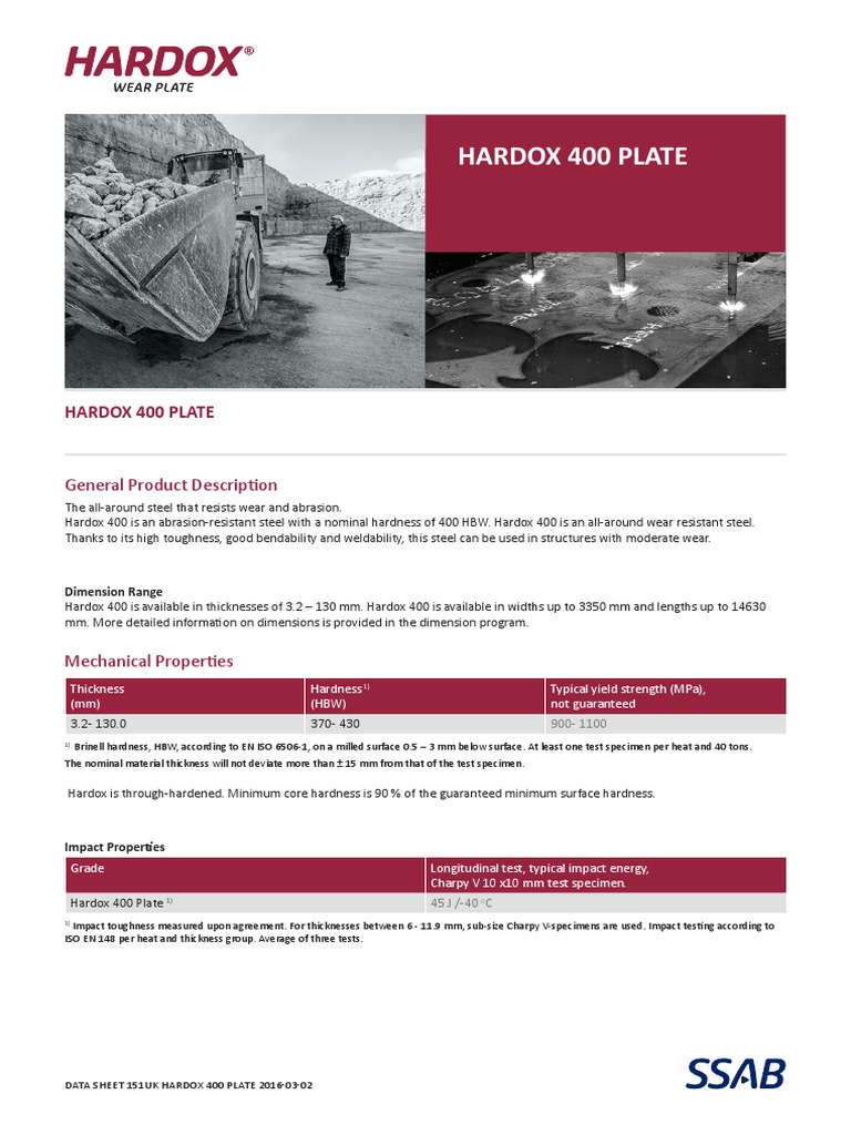 Hardox 400 Plate | PDF | Hardness | Sheet Metal