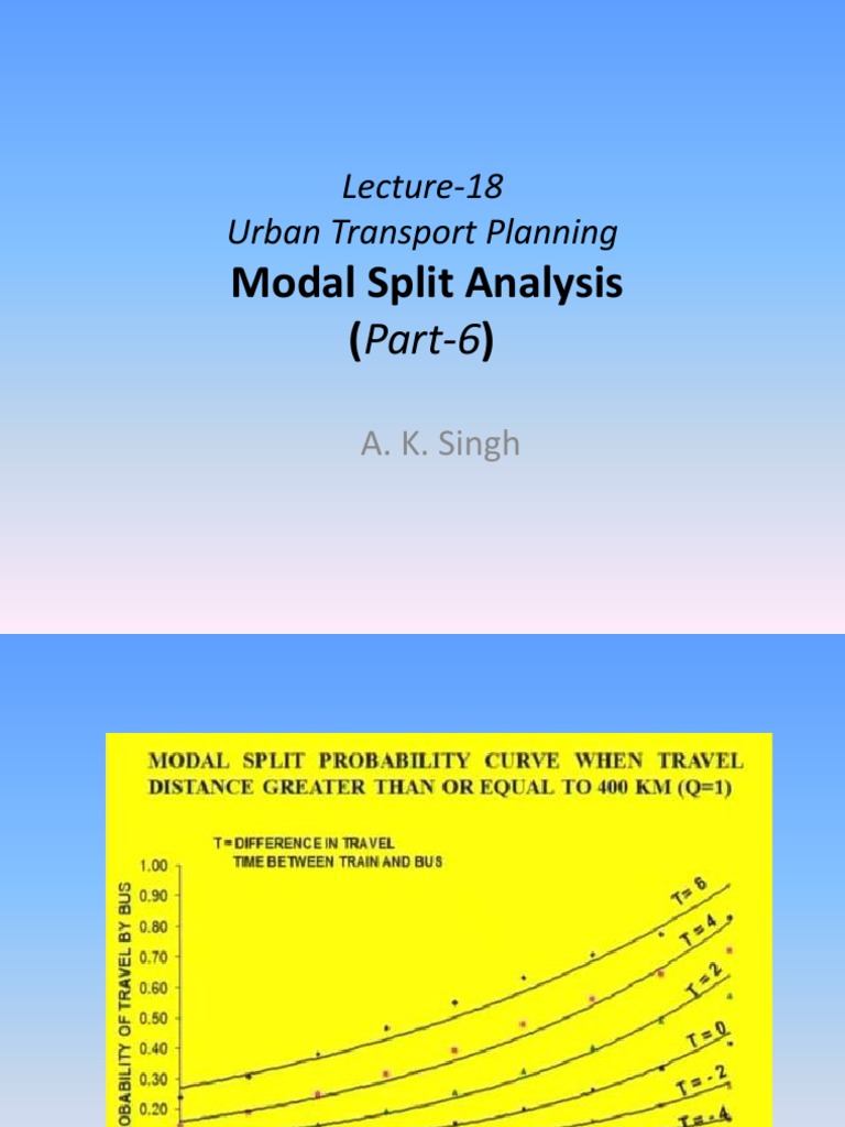 Modal Split Analysis (Part-6) : Lecture-18 Urban Transport Planning ...