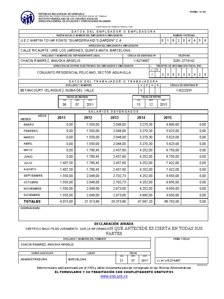 Forma - 14-100 IVSS | PDF