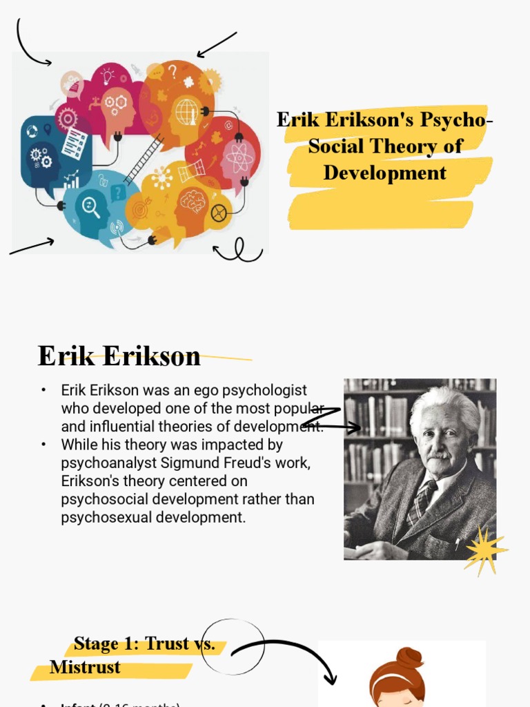 Erik Erikson's Psycho-Social Theory of Development | PDF | Behavioural ...