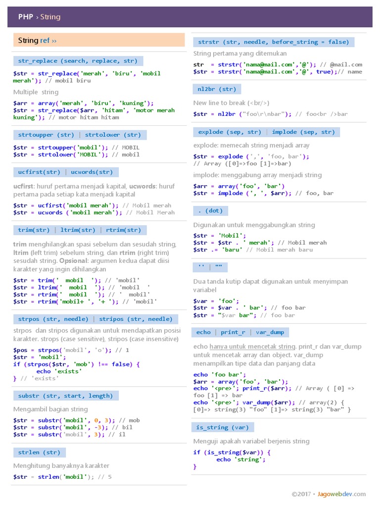 Panduan String Manipulasi PHP | PDF