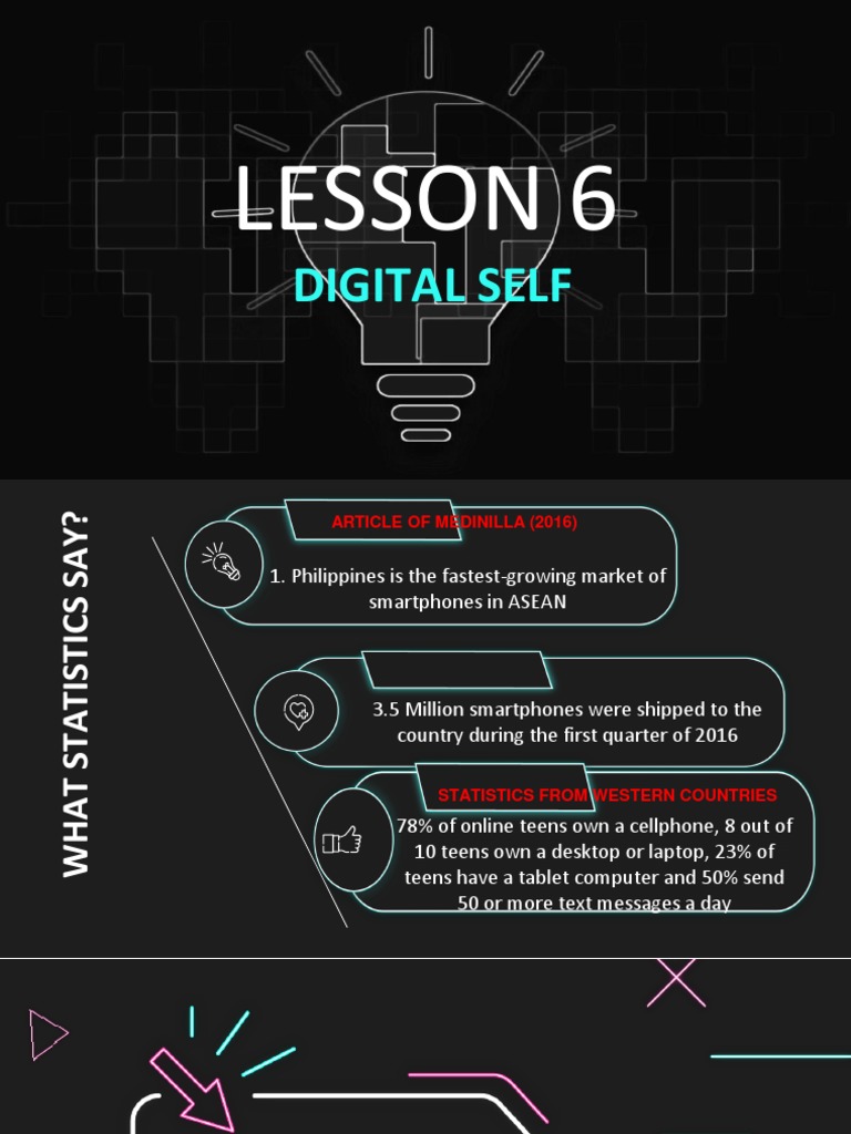 Lesson 11 - The Digital Self | PDF | Online And Offline | Identity ...