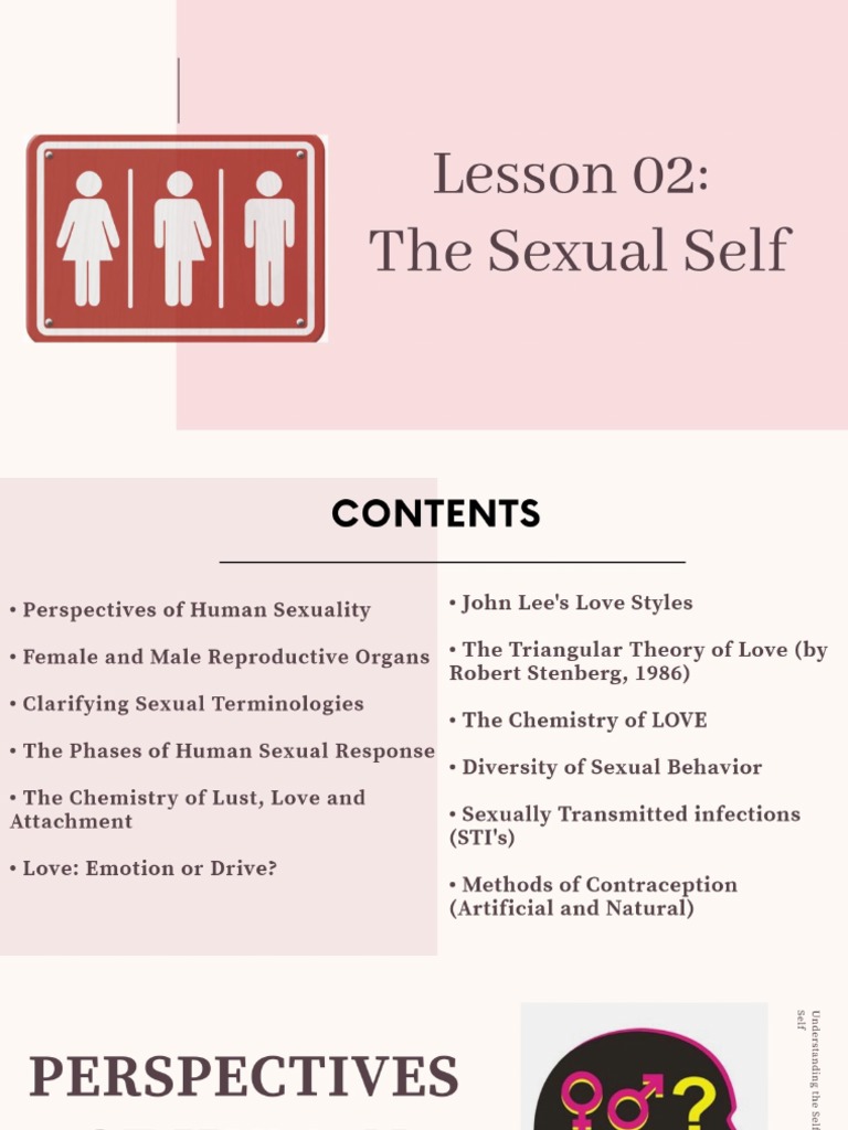 Lesson 7 - The Sexual Self | Download Free PDF | Birth Control | Love