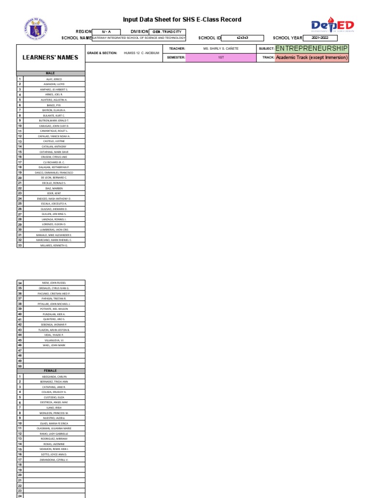 SHS E Class Record HUMSS 12 C NIOBIUM | PDF