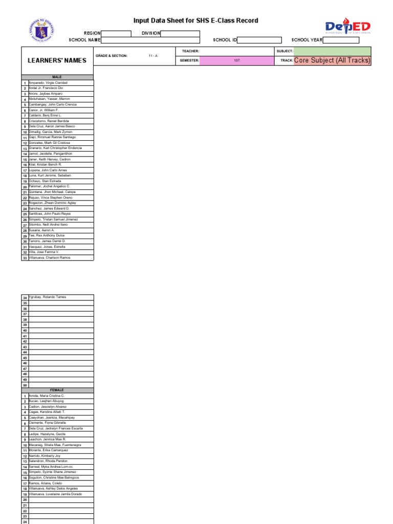 SHS E Class Record Modified 1 HUMMS 11 A | PDF