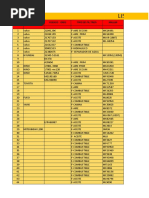 MAGNI 565: Product Data Sheet | PDF | Automotive Industry | Vehicles