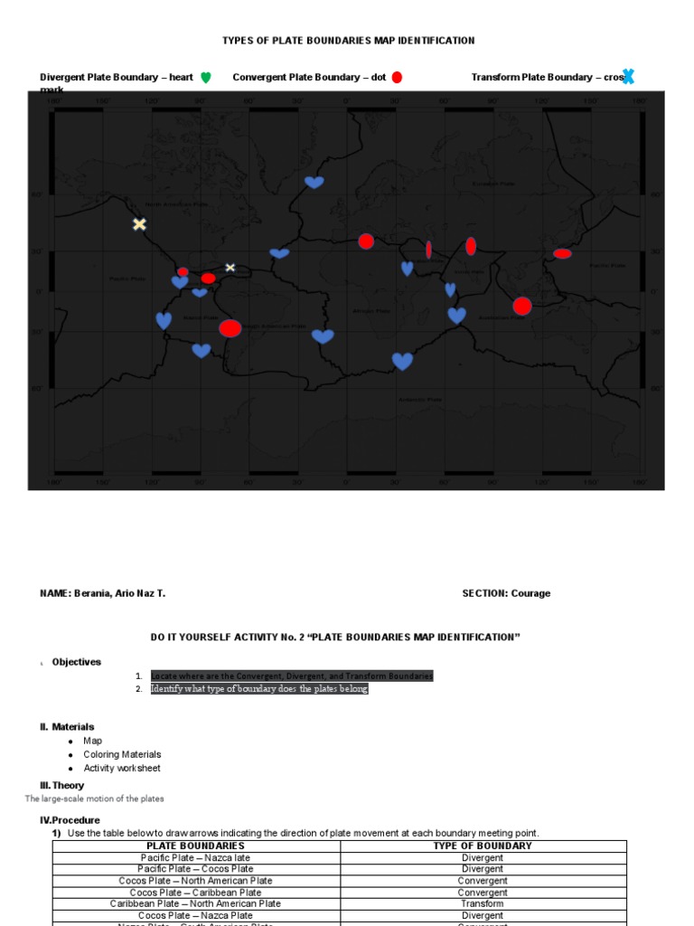 Diy Activity 2-Type of Plate Boundaries | PDF | Plate Tectonics | Geology