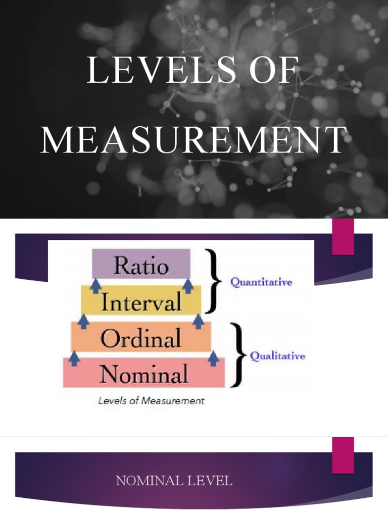 Levels of Measurement and Data Collection | PDF | Level Of Measurement ...