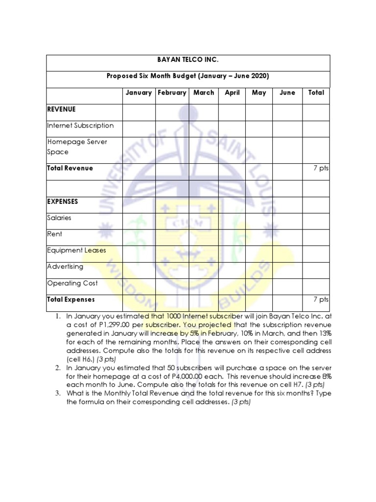 CFA - Module 6 - Week 11 - Learning Task | PDF | Business