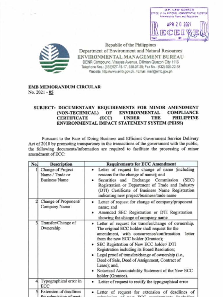 Emb MC 2021 05 2 | PDF