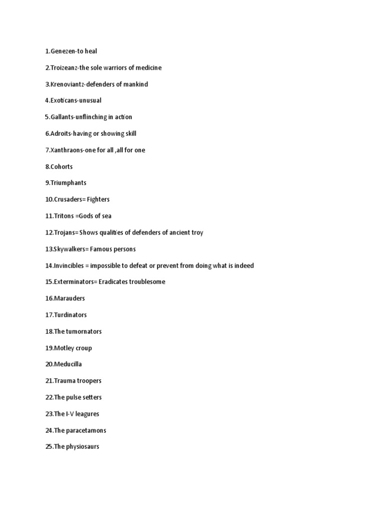Batch Names Received | PDF