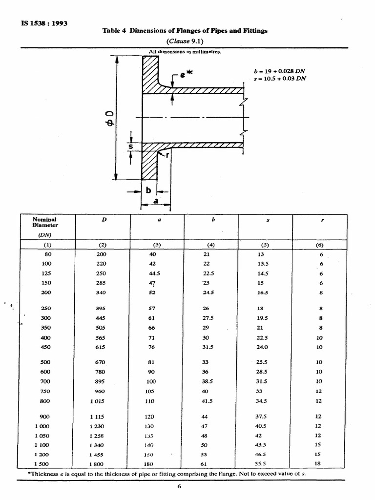 Is 1538: 1993 Table 4 Dimensions of Flanges of Pipes and Fittings ...