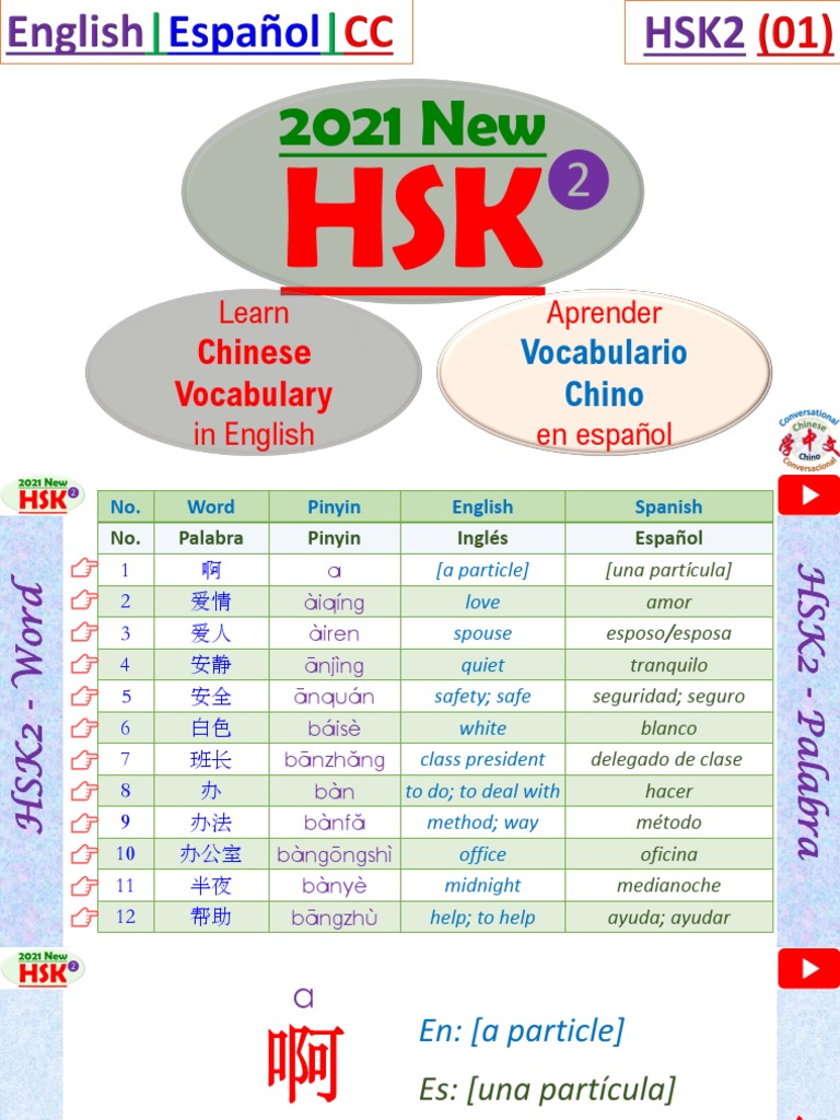 2021 New HSK2-Words | PDF