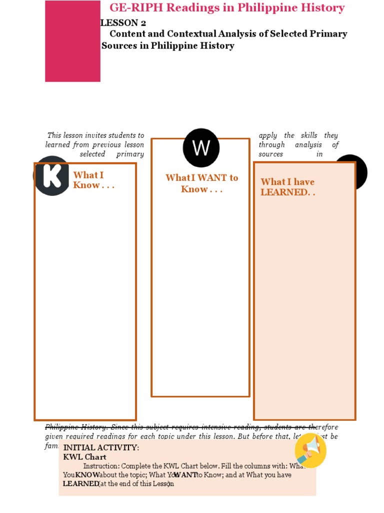Lesson 2 Content and Contextual Analysis of Selected Primary Sources in ...