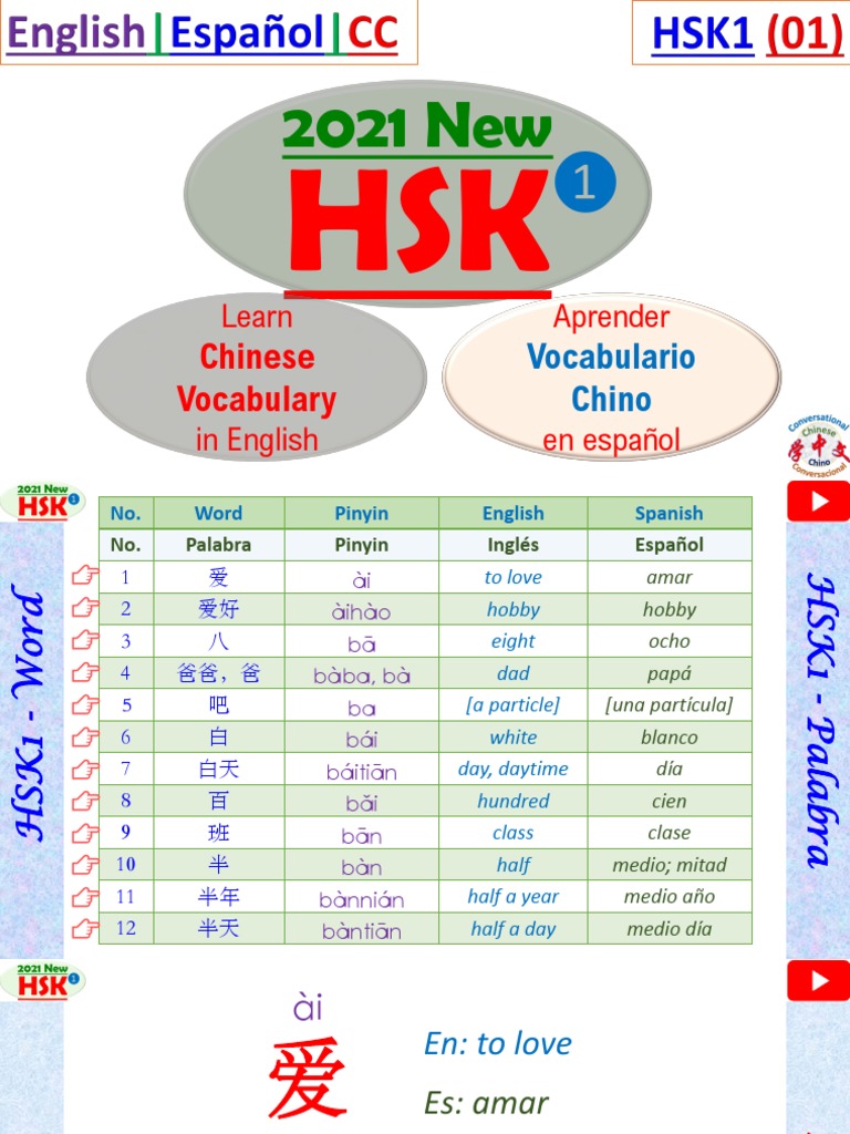 2021 New HSK1-Words | PDF