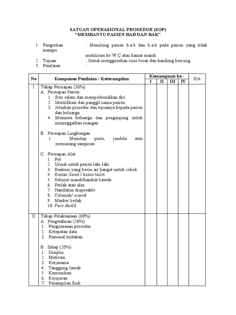 Sop Membantu Bab Dan Bak | PDF
