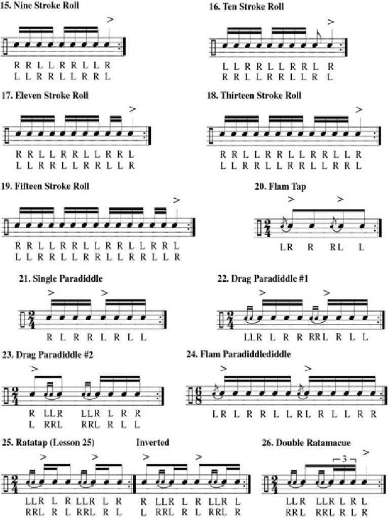 Rudiments For Snare Drum Exercise | PDF