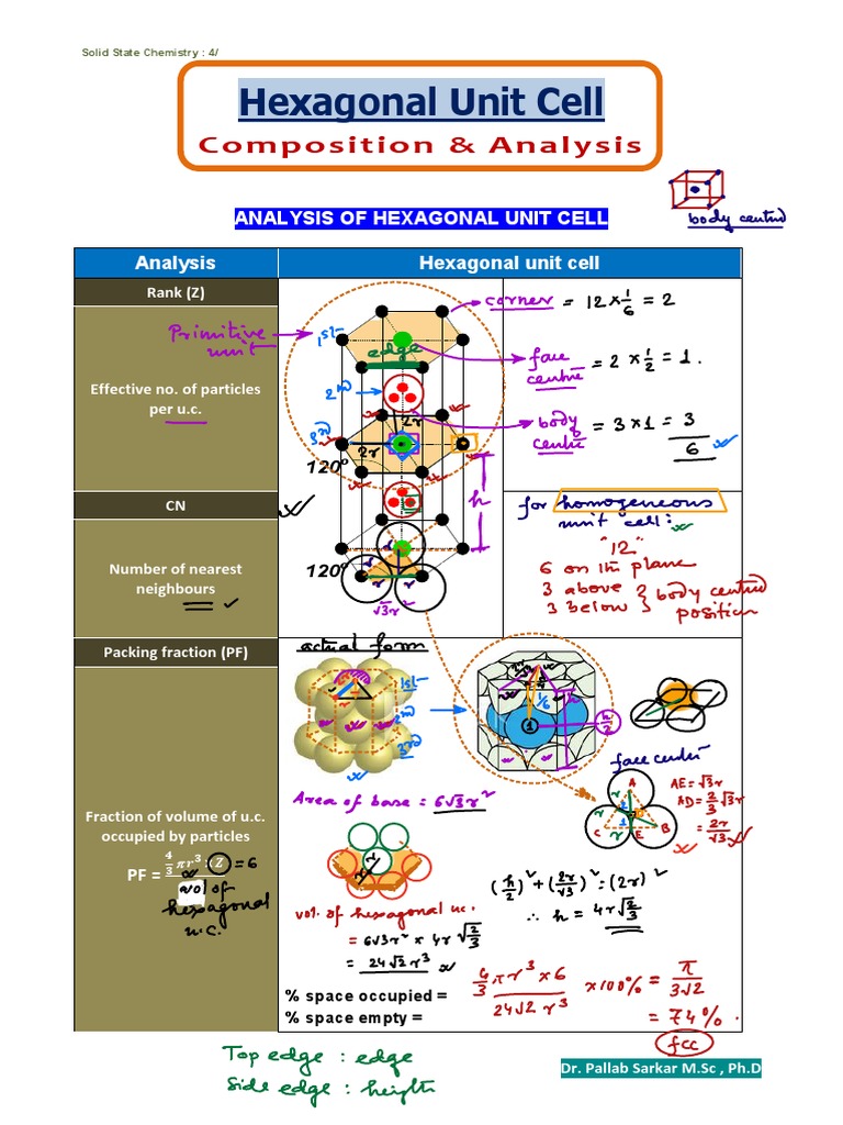 4 - Hexagonal Unit Cell | PDF