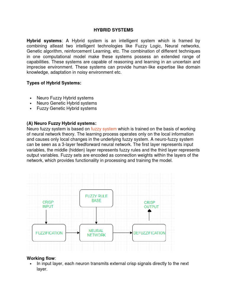 Hybrid Systems | PDF | Fuzzy Logic | Artificial Neural Network