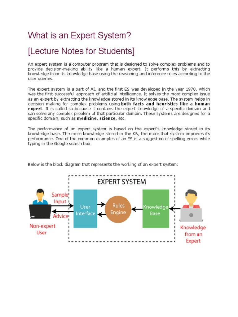 Expert System Artificial Intelligence | PDF | Expert | Inference