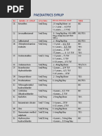 Respiratory Inhaler Identification Chart | PDF | Pharmaceutical ...