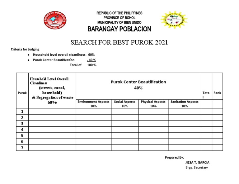 Best Purok 2021 Judging Criteria | PDF