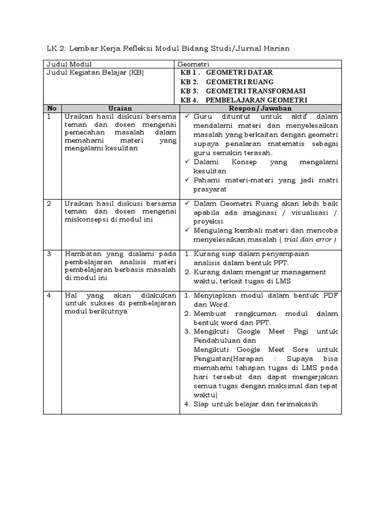 LK 2 - Lembar Kerja Refleksi Modul Bidang StudiJurnal Harian - Gian | PDF