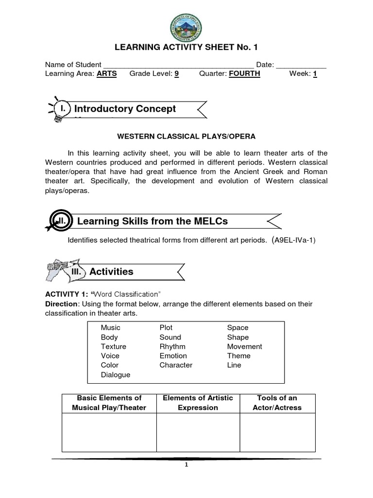 Introductory Concept Konsepto: Learning Activity Sheet No. 1 | PDF ...