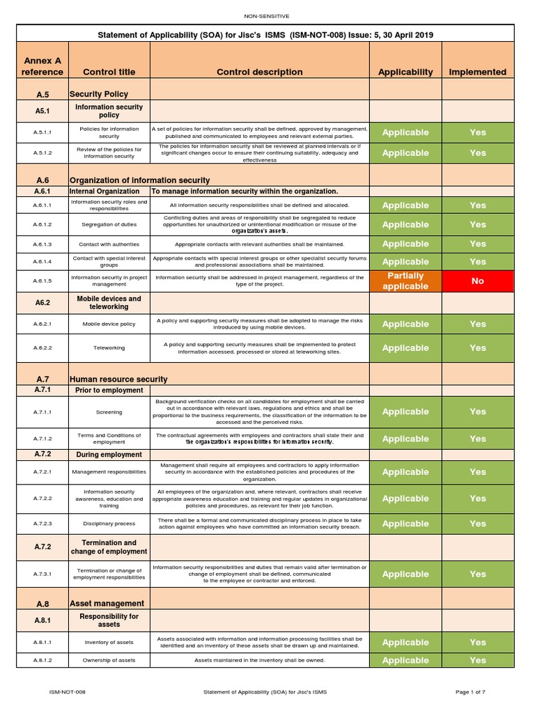Iso 27001 Statement of Applicability Ism Not 008 | PDF | Information ...