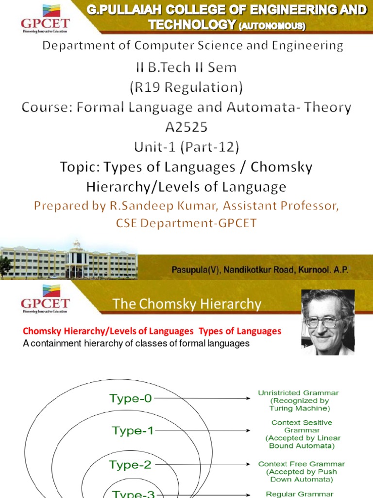 The Hierarchy of Formal Languages: An Overview of the Chomsky Hierarchy and its Implications ...