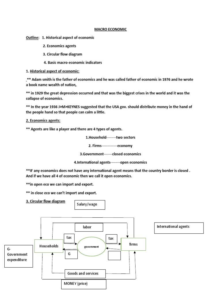 An Introduction to Macroeconomic Concepts and Key Macroeconomic ...