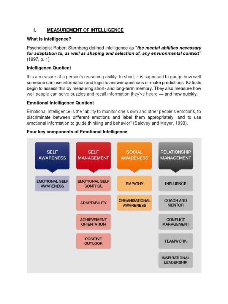 Four Key Components of Emotional Intelligence | PDF | Intelligence ...