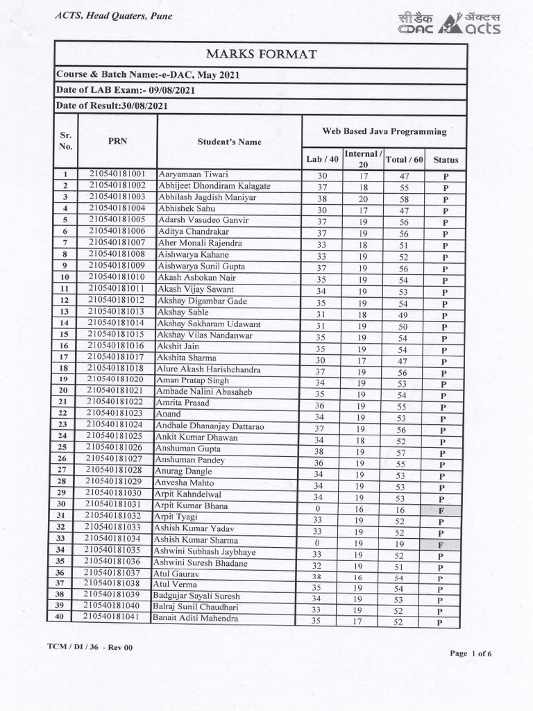 Web Based Java Programming Lab Marks | PDF Web Based Java Programming Lab Marks | PDF