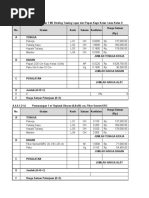 Analisa Pekerjaan ACP | PDF