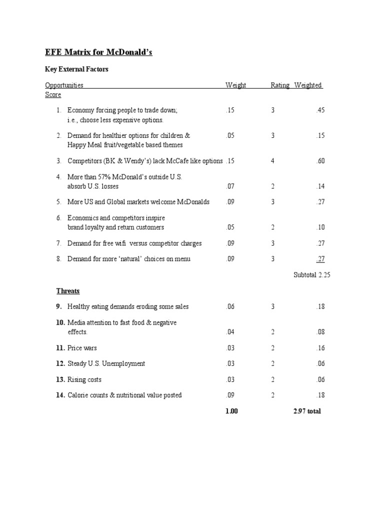 Efe Matrix For Mcdonald'S: Key External Factors | PDF | Mc Donald's ...
