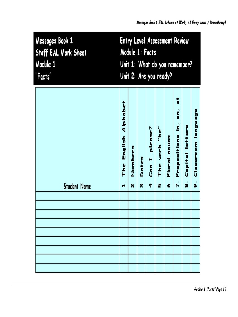 Entry Level Assessment Review Module 1: Facts Unit 1: What Do You ...