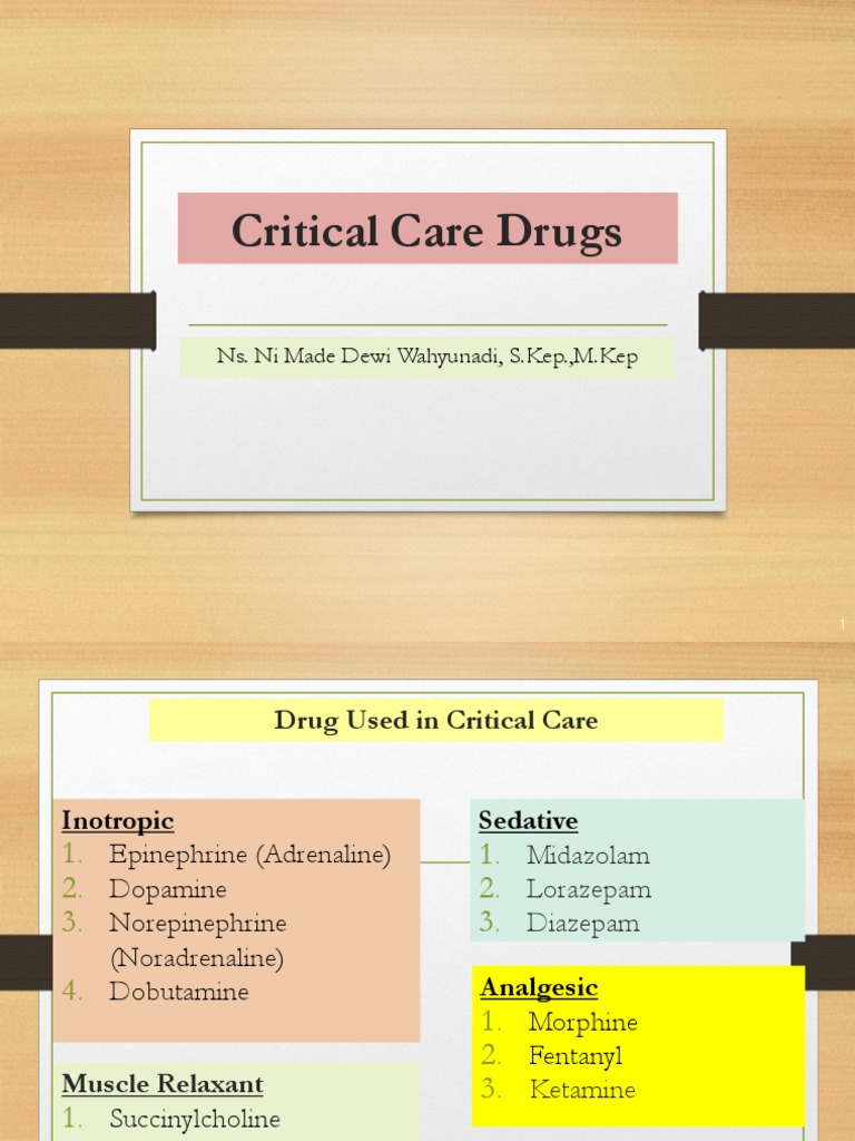 Critical Care Drugs 1 | PDF | Shock (Circulatory) | Heart