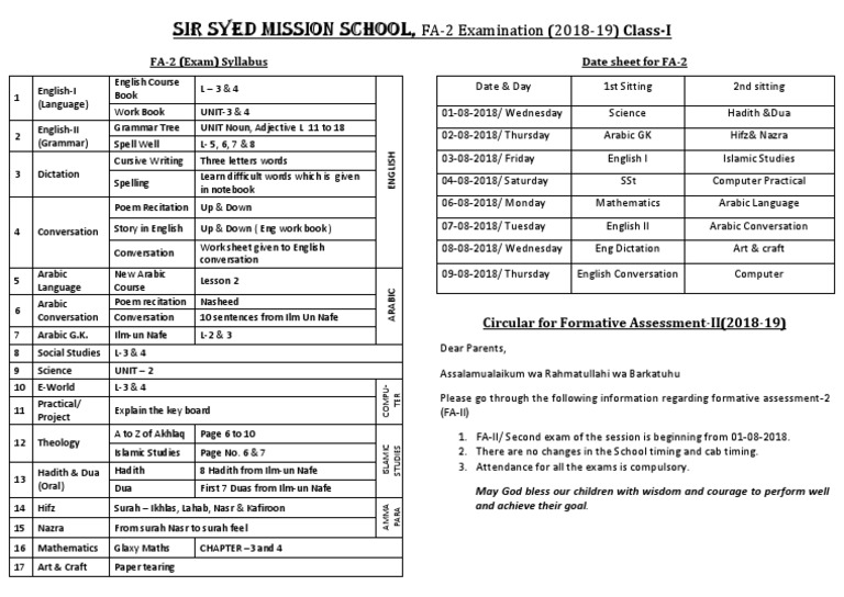 Class 1st Syllabus & Date Sheet For FA-II | PDF | English Language | Arabic