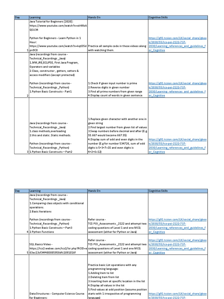 7 Day Planner | PDF | Java Virtual Machine | Python (Programming Language)