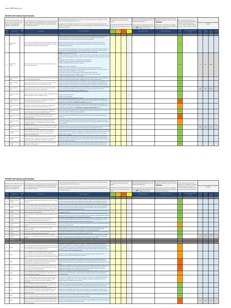 ISO 9001:2015 Internal Audit Checklist: WWW - Iso9001help - Co.uk | PDF ...