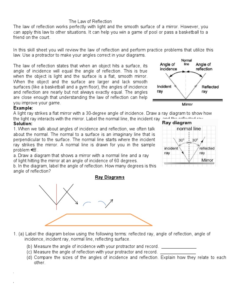 Law Of Reflection Worksheet 1 PHYSICS 2204 UNIT 4:WAVES WORKSHEET