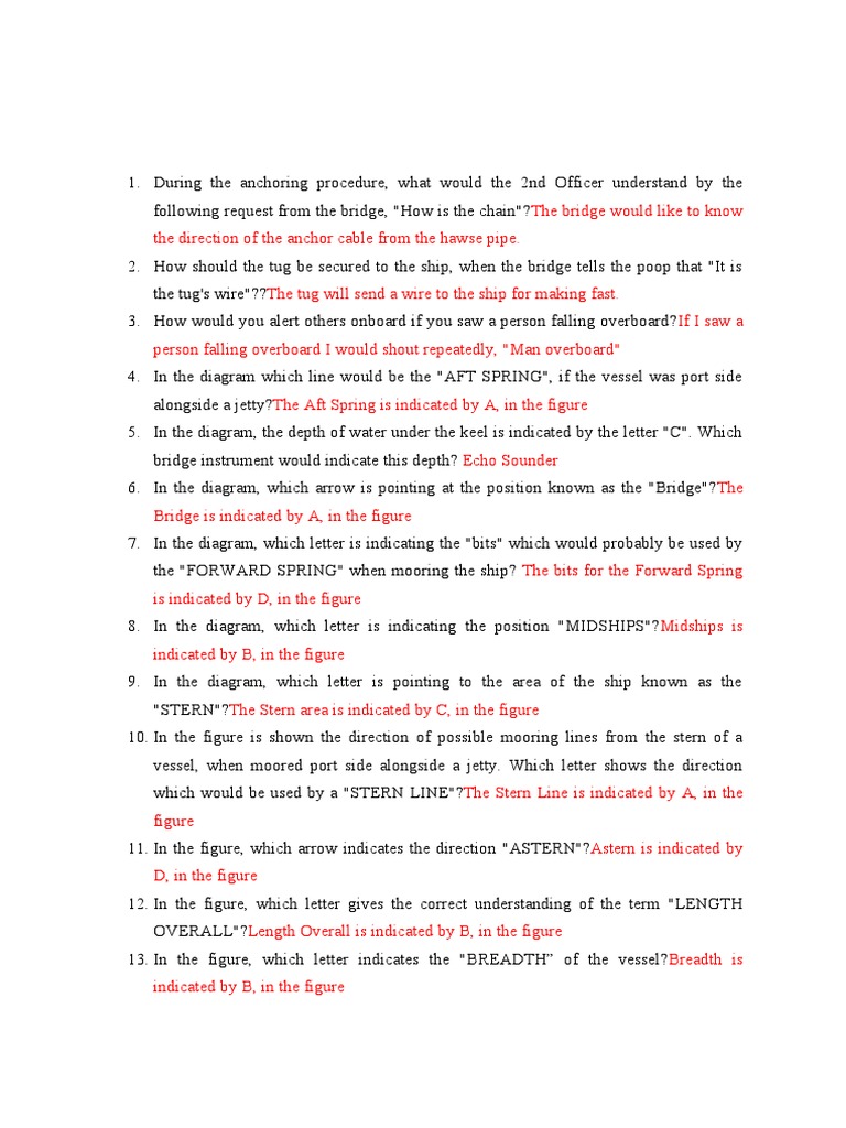 Use The IMO SMCP | PDF | Shipping | Watercraft