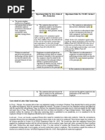 ILO Min Wage 1st January 2025 - Consolidated Interpretation | PDF ...