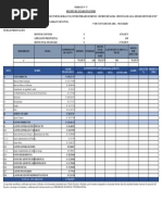 Informe de Observaciones Al Expediente Tecnico | PDF | Economias