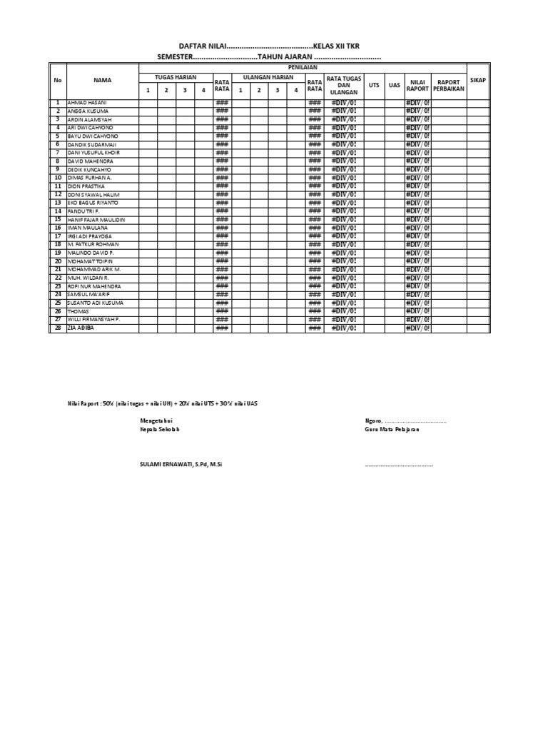 Daftar Nilai Kelas XII TKR & Akuntansi | PDF