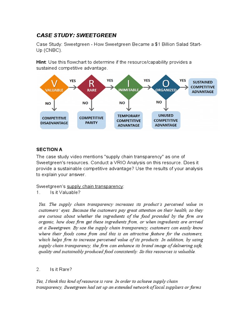 Case Study | PDF | Supply Chain | Competitive Advantage